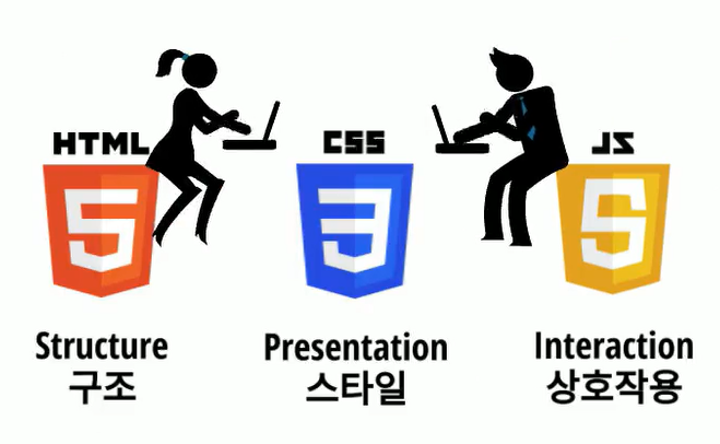 Sprint - Chatterbox Server